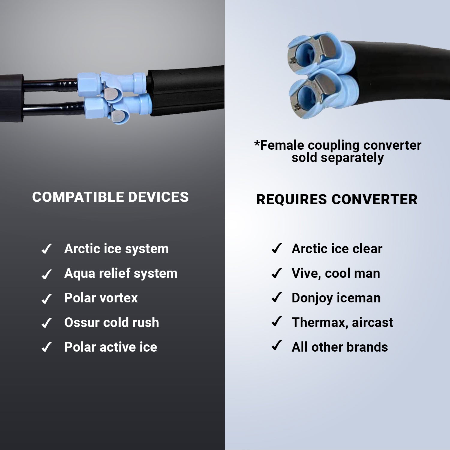 The Aqua Relief System for Heat/Cold Therapy with Universal Pad | TRK ...